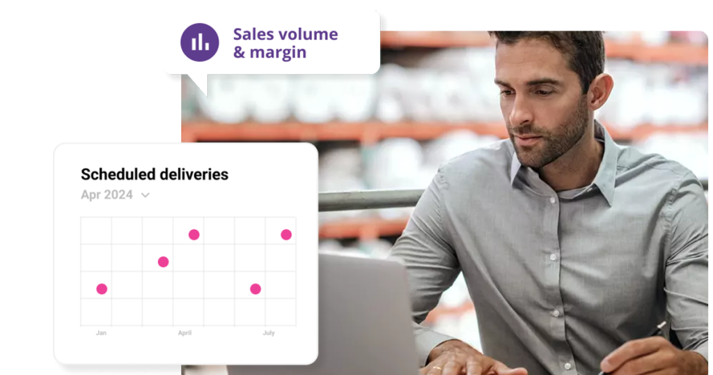 Gaina Software - Drinks Industry ERP